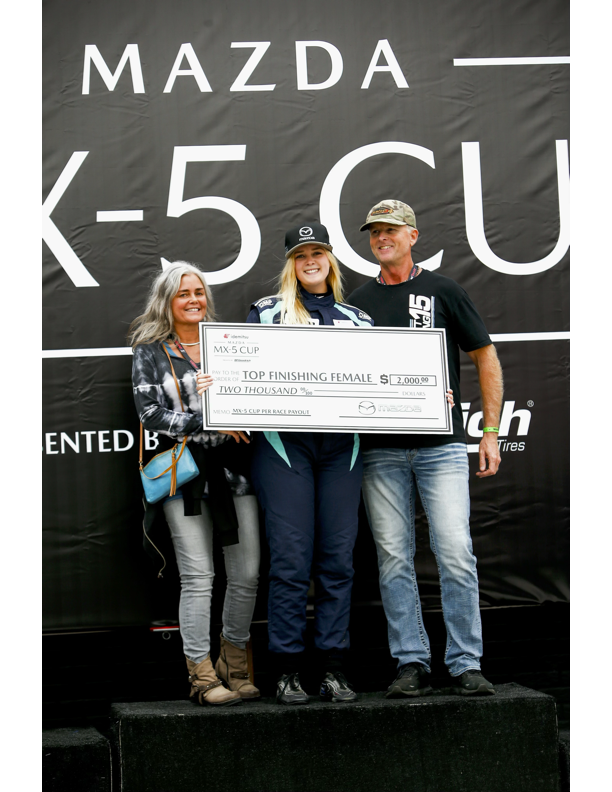 Support Sally Mott on Openfender: Seeking Partners for my MX-5 Cup ...